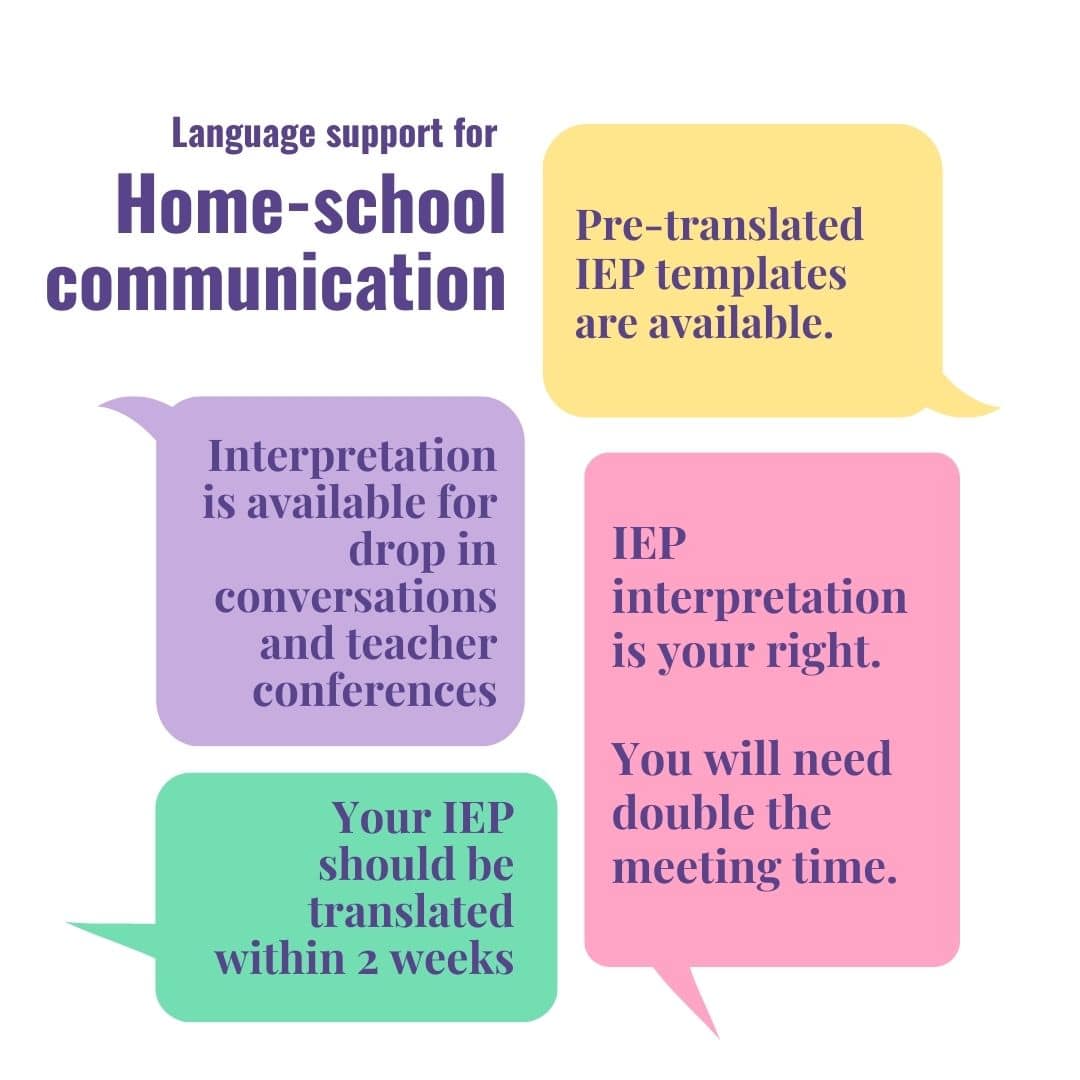 Language Support for Home-School Communications | Support for Families