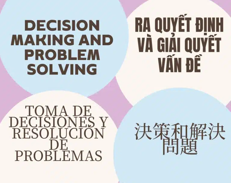 IEP Goals to Build Self-Advocacy Skills | Support for Families