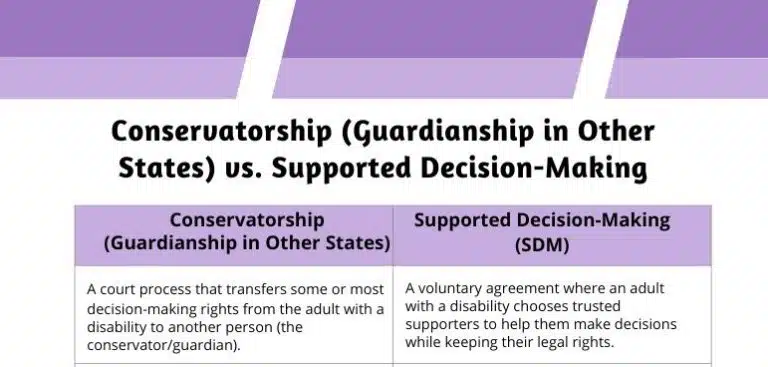 Transition Resources | Support for Families